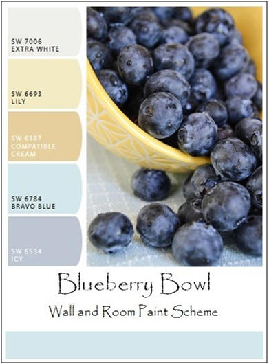 The Blueberry Bowl: How to Create Wall and Accent Paint Palettes from ...